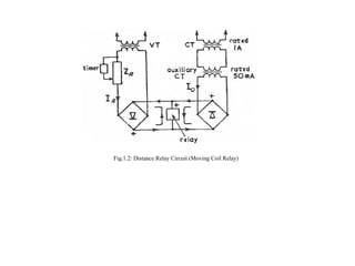 Electrical Protection systems Circuit breakers | PPT
