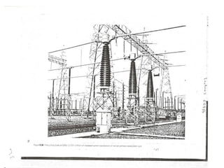 Electrical Protection systems Circuit breakers | PPT