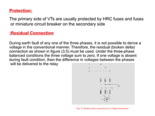 Electrical Protection systems Circuit breakers | PPT