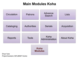 Koha Acquisition Module | PPT