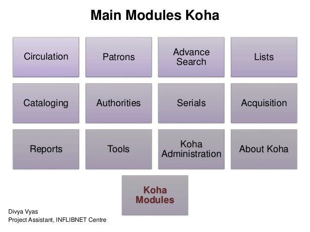 Koha Acquisition Module