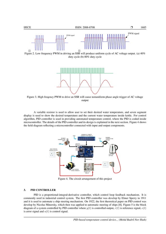 PID-based temperature control device for electric kettle | PDF | Home Appliances | Home & Garden