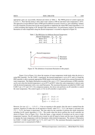 PID-based temperature control device for electric kettle | PDF | Home Appliances | Home & Garden