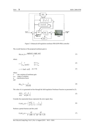 Enhanced self-regulation nonlinear PID for industrial pneumatic actuator | PDF