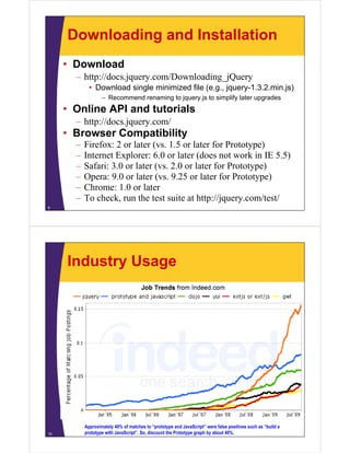 Microsoft PowerPoint - jQuery -1-Ajax.pptx