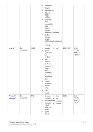 69-kauri | PDF | Web Development | Internet