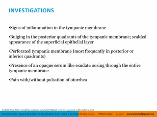 261_Acute_otitis_media.pdf