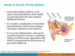 261_Acute_otitis_media.pdf