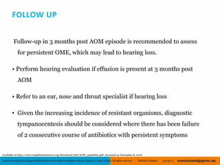 261_Acute_otitis_media.pdf