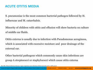 261_Acute_otitis_media.pdf