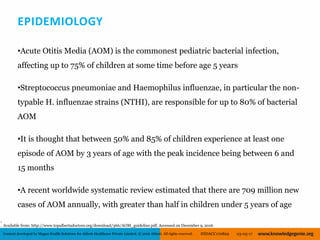 261_Acute_otitis_media.pdf
