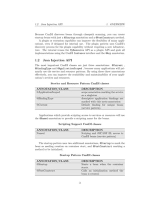 candi-binding-tutorial | PDF