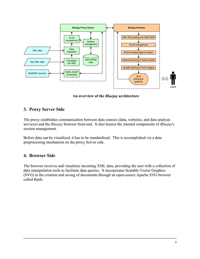 bluejay_basic_tutorial | PDF