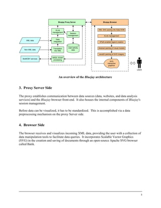 bluejay_basic_tutorial | PDF