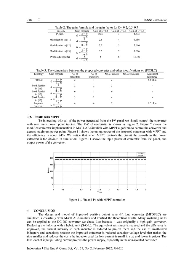 Improving the design of super-lift Luo converter using hybrid switching capacitor-inductor cell ...