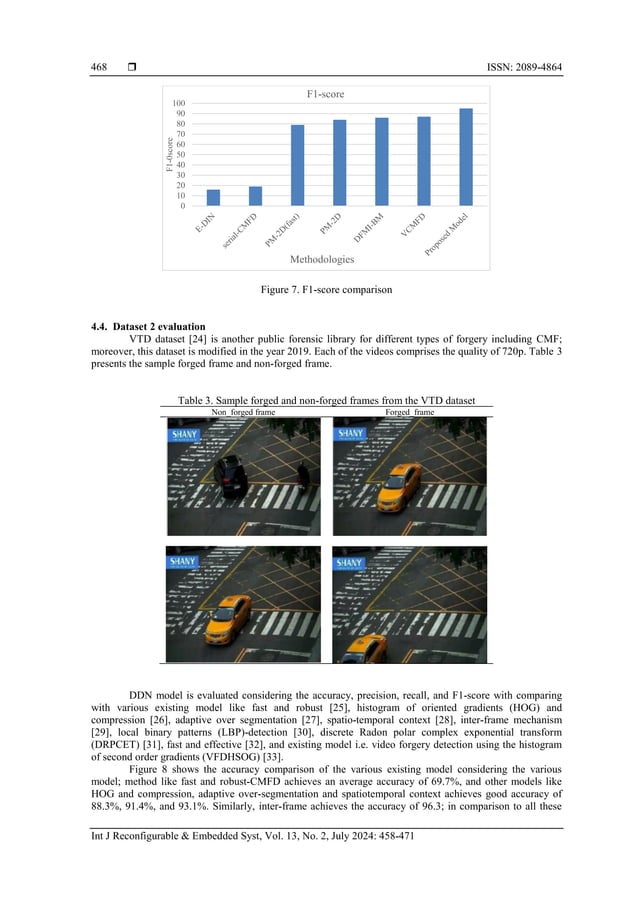 An Efficient Novel Dual Deep Network Architecture For Video Forgery Detection Pdf