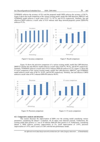 An efficient novel dual deep network architecture for video forgery detection | PDF