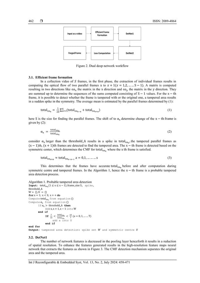 An Efficient Novel Dual Deep Network Architecture For Video Forgery Detection Pdf