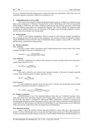 An efficient novel dual deep network architecture for video forgery ...