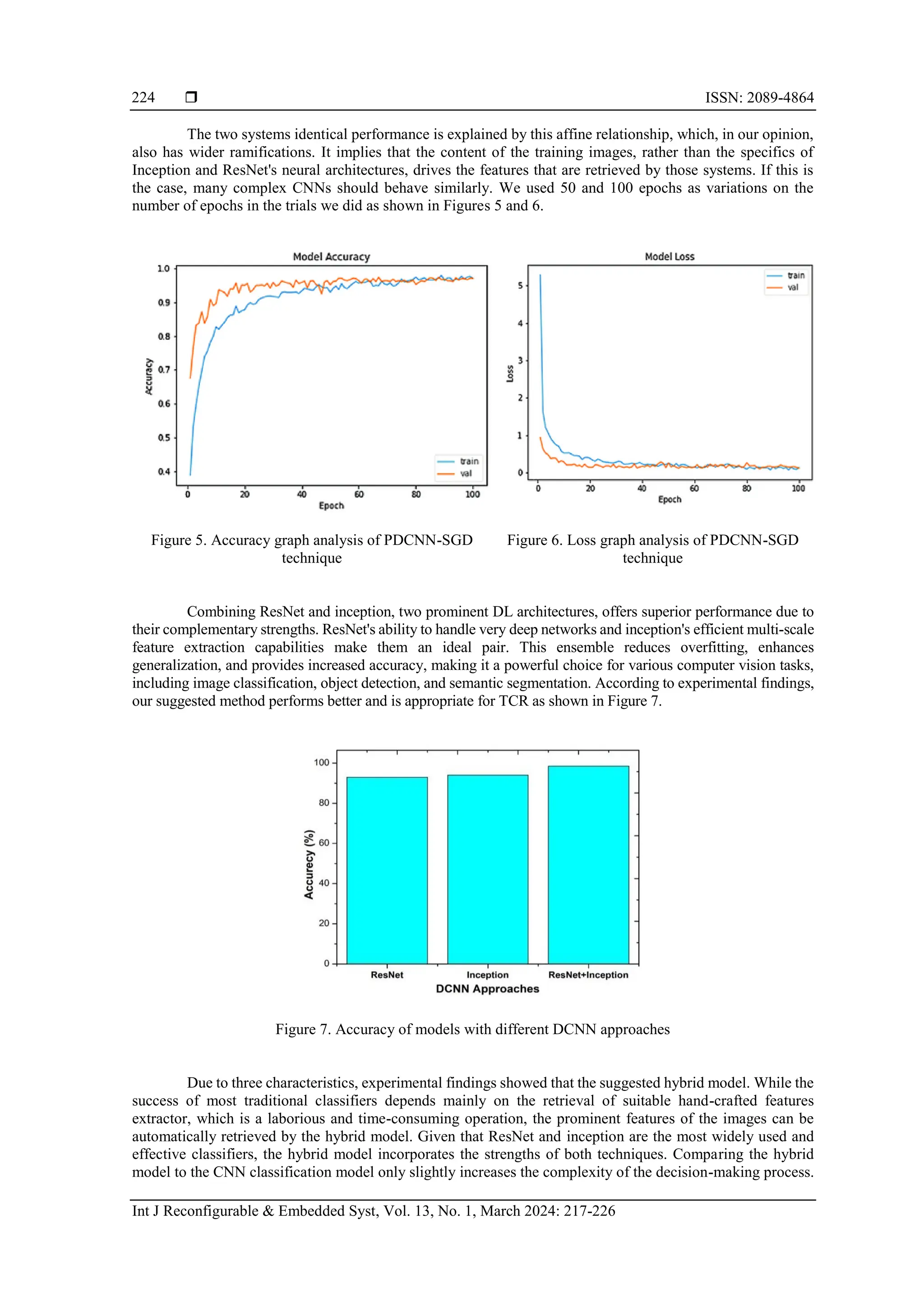 Telugu letters dataset and parallel deep convolutional neural network with a SGD optimizer model ...