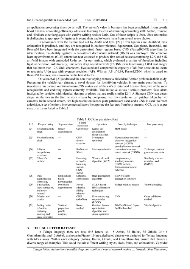 Telugu letters dataset and parallel deep convolutional neural network ...