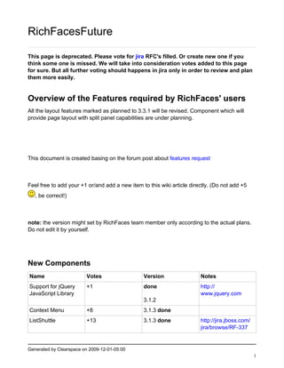 RichFacesFuture | PDF
