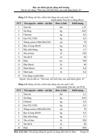 Báo cáo đánh giá tác động môi trường Dự án xây dựng “Nhà máy chế biến thủy sản xuất khẩu Quốc Ái ...