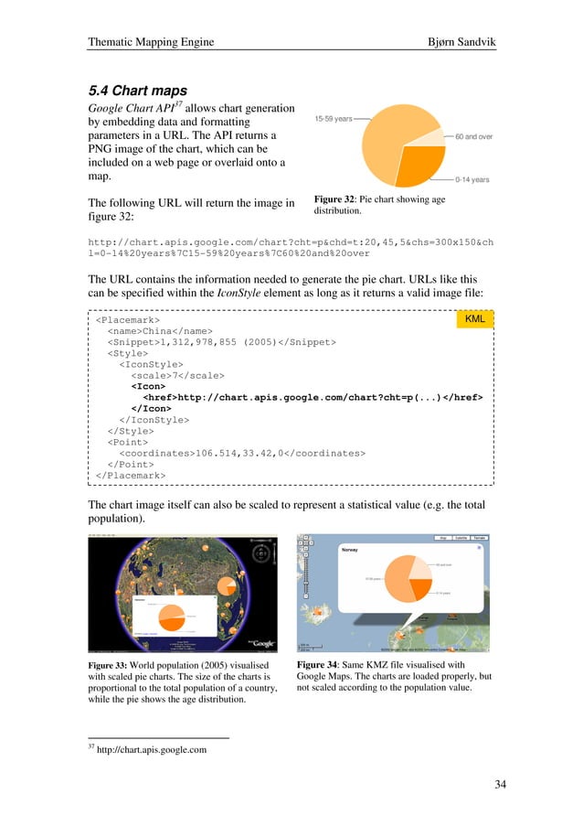 Thematic_Mapping_Engine | PDF