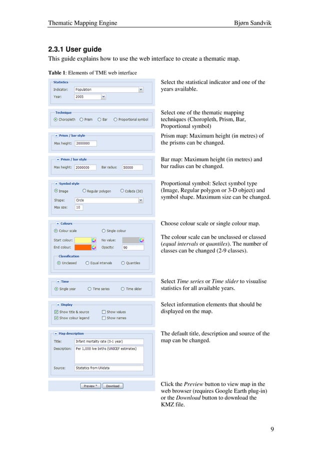 Thematic_Mapping_Engine | PDF