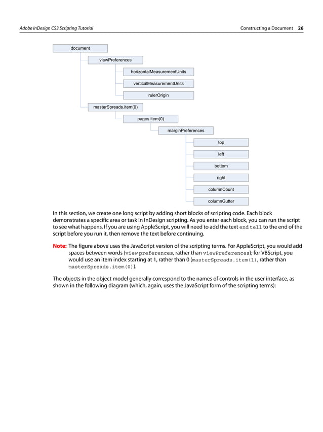 indesign_cs3_scripting_tutorial | PDF