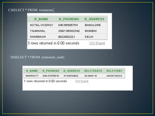 262132030-RESTAURANT-MANAGEMENT-SYSTEM.ppt