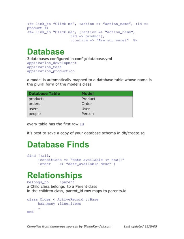 RubyOnRails-Cheatsheet-BlaineKendall | PDF