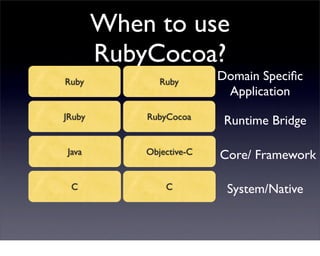 ruby-cocoa | PPT