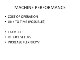 Production - Reducing Machine Setup Time - IEM | PPT