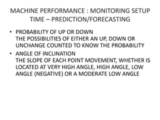 Production - Reducing Machine Setup Time - IEM | PPT