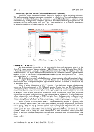 Smart Monitoring System of DC to DC Converter for Photovoltaic ...
