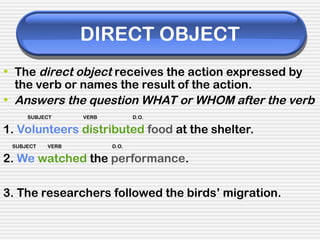 2623494999917-Parts-of-a-Sentence-ppt.ppt