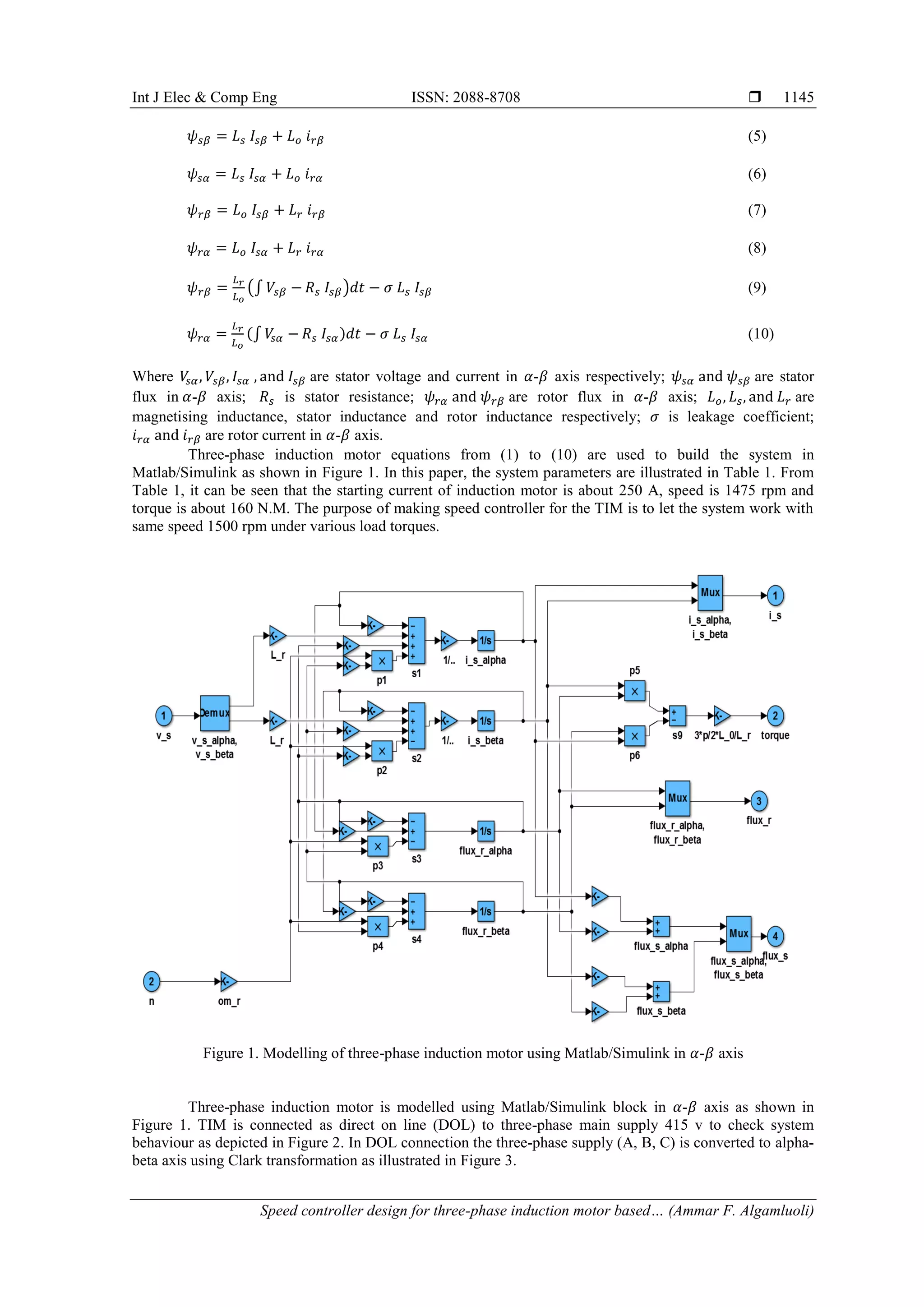Speed Controller Design For Three Phase Induction Motor Based On Dynamic Adjustment Grasshopper