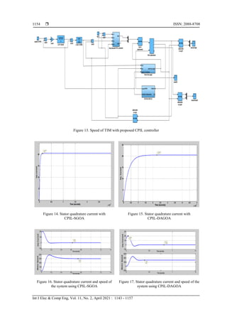 Speed controller design for three-phase induction motor based on dynamic adjustment grasshopper ...