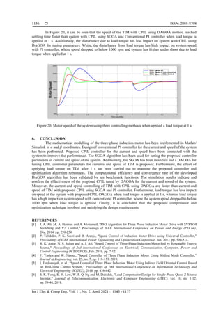Speed controller design for three-phase induction motor based on dynamic adjustment grasshopper ...