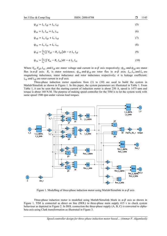 Speed controller design for three-phase induction motor based on dynamic adjustment grasshopper ...