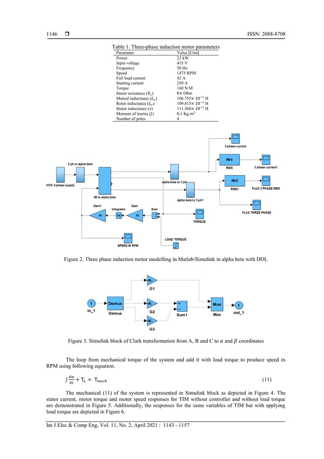 Speed controller design for three-phase induction motor based on dynamic adjustment grasshopper ...