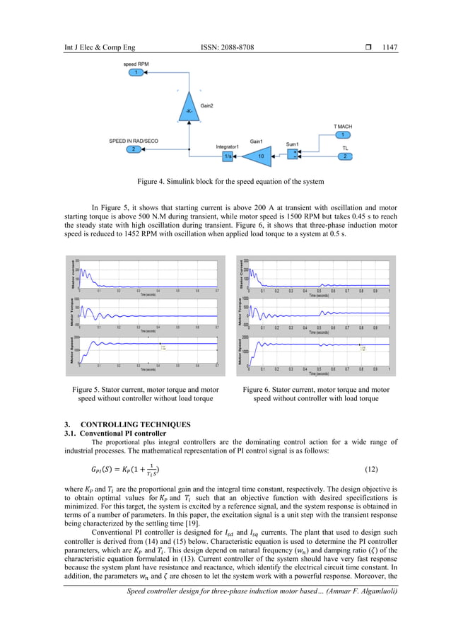 Speed controller design for three-phase induction motor based on ...