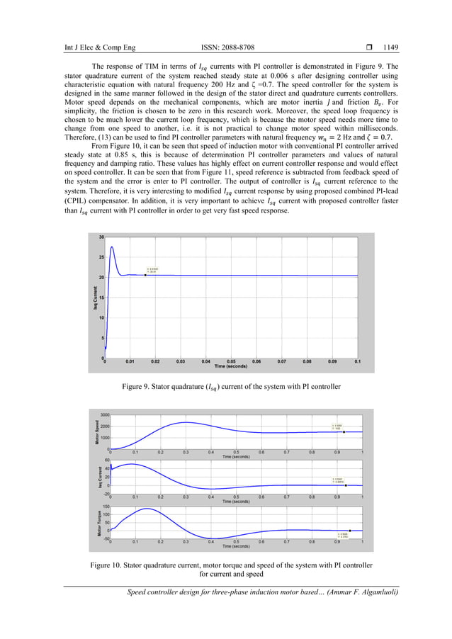 Speed controller design for three-phase induction motor based on dynamic adjustment grasshopper ...