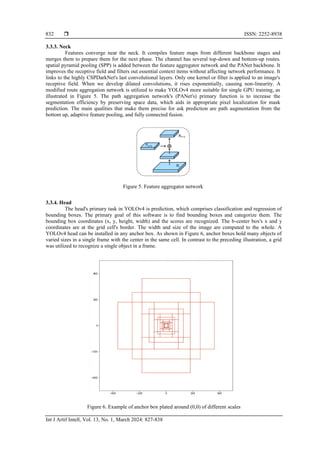 You only look once model-based object identification in computer vision | PDF