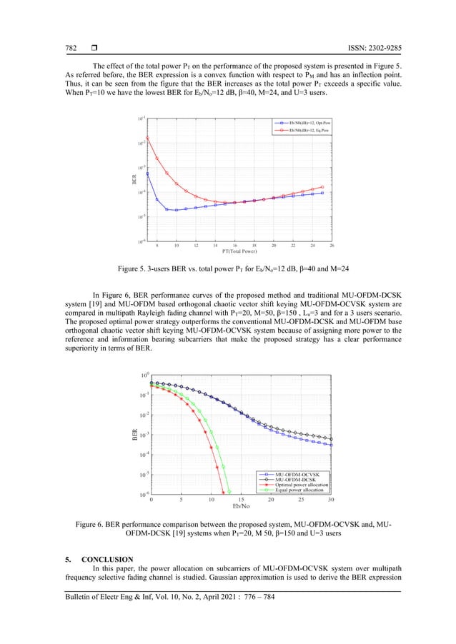 Design And Optimization Of Multi User Ofdm Orthogonal Chaotic Vector