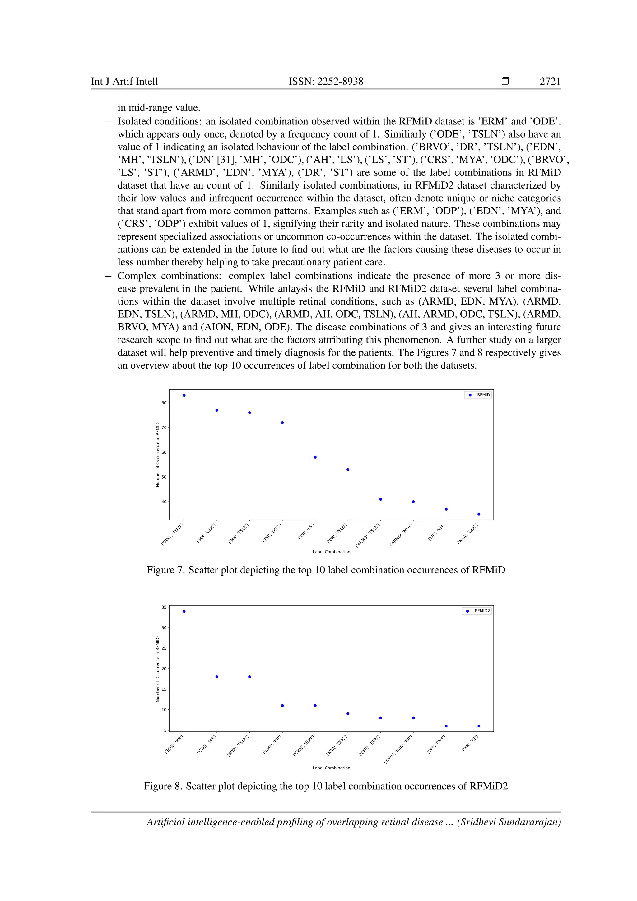 Artificial intelligence-enabled profiling of overlapping retinal ...