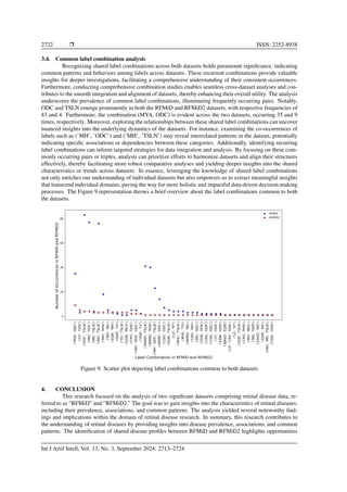 Artificial intelligence-enabled profiling of overlapping retinal disease distribution for ocular ...