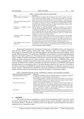 Artificial intelligence-enabled profiling of overlapping retinal disease distribution for ocular ...