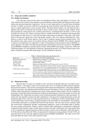Artificial intelligence-enabled profiling of overlapping retinal disease distribution for ocular ...